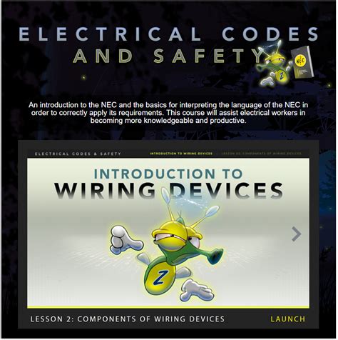 Interim Credentials York Electrical Institute