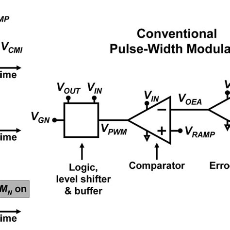 Pdf A 09 V Input Discontinuous Conduction Mode Boost Converter With