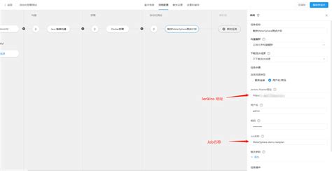 MeterSphere开源持续测试平台与阿里云云效DevOps的集成 知乎