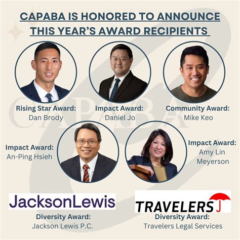 Capaba Is Thrilled To Announce This Years Award Winners Come