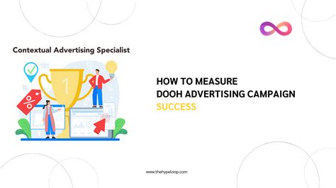 Measuring Dooh Advertising Success Hype Loop