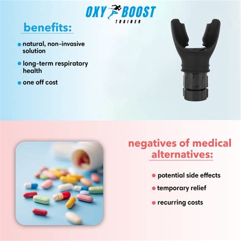 Oxy Boost Trainer Oxy Boost Trainer