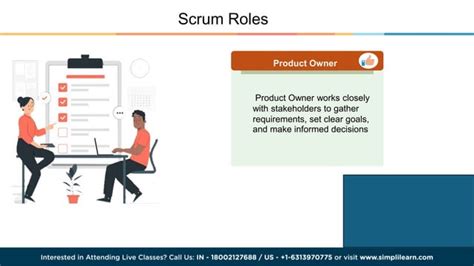 Scrum Explained Under 20 Mins What Is Scrum Scrum Master Training Tutorial Simplilearn Ppt