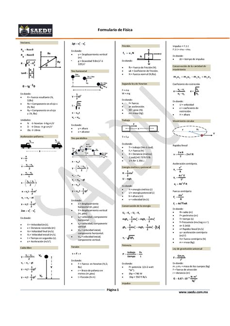Formulario 2 Apuntes Del Taller De Calculo Aplicado A La Física Con