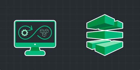 Building A Ci Cd Pipeline With Aws Codepipeline
