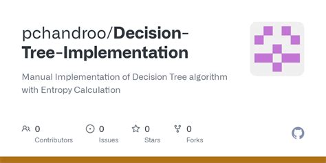 GitHub Pchandroo Decision Tree Implementation Manual Implementation