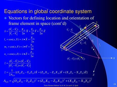 Ppt F Inite Element Method Powerpoint Presentation Free Download