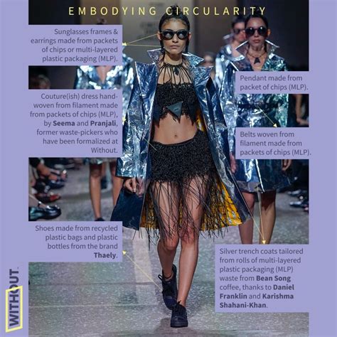 Anish Malpani On Linkedin Circularfashion Sustainability 61 Comments