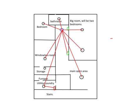 Residential Electrical Wiring Code Ontario Wiring Pedia