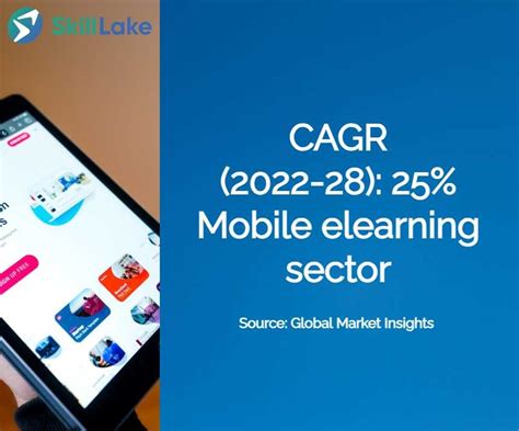 Mobile Learning Mlearning Ultimate Guide To Mobile Elearning