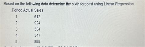 Solved Based On The Following Data Determine The Sixth Chegg