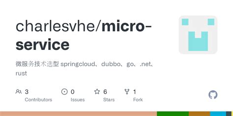 GitHub charlesvhe micro service 微服务技术选型 springclouddubbogo netrust