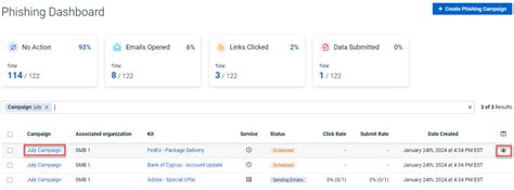 Working With The Phishing Dashboard