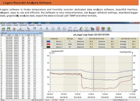 LED Screen Temperature Humidity Data Logger Smart Temperature Humidity Recorder