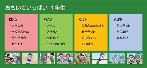 小1生活「もうすぐ2年生」指導アイデア｜みんなの教育技術