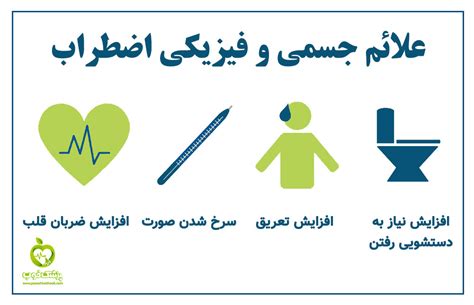 اختلالات اضطرابی؛ علائم و بهترین روش های درمان اضطراب روان‌درمان