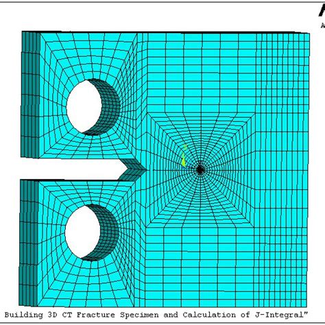 A The Standard Ct Specimen B The Parametric Fem Model In Ansys