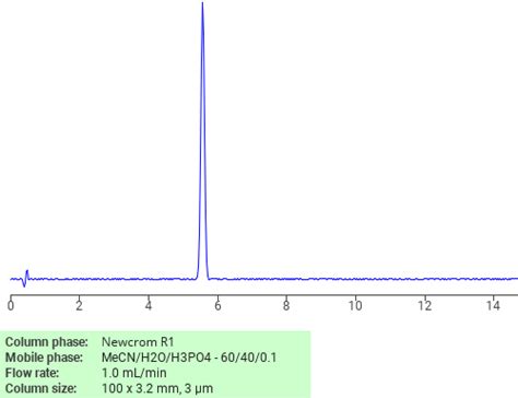 N Phenyl 1 Naphthylamine Sielc Technologies