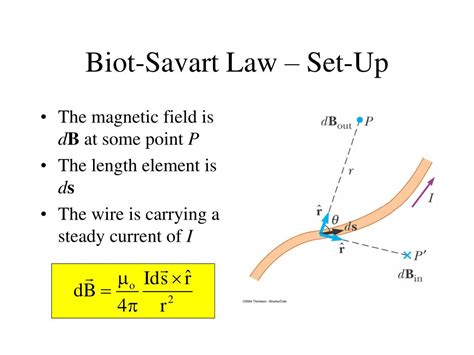 Ppt Chapter Sources Of The Magnetic Field Powerpoint Presentation