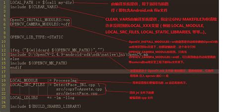 Android Studio 使用 Jni 编译 Opencv 完整实例 之 图像边缘检测！从此在andrid中自由使用 图像匹 云社区 华为云