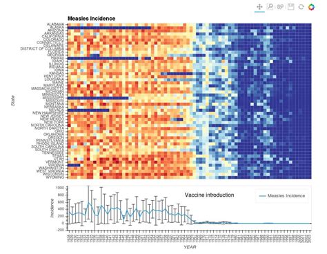 holoviews make data analysis and visualization seamless linuxlinks