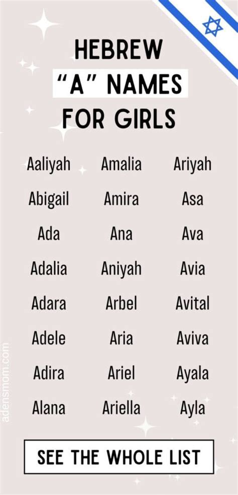 Hebrew Girl Names For 2025 175 Picks From Classic To Modern