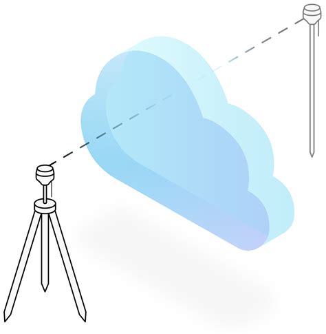 Emlid Rtk Gnss Gps Receivers With Centimeter Accuracy