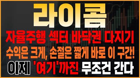 주식 라이콤 라이콤 주가전망 목표가까지 남은 길 함께 가보자 Youtube