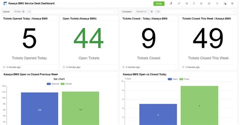 how to create and use reports in mspbots mspbots ai