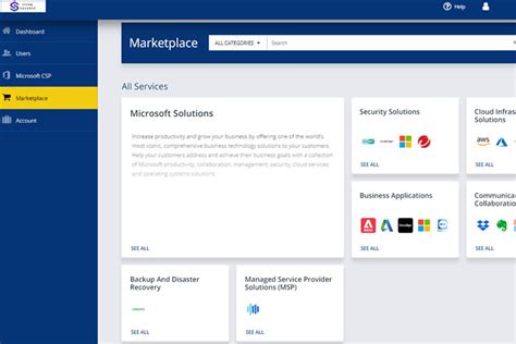 Software Licensing Solutions System Squared