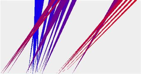 Figure 1 From Hunter Cauchy Rabbit And Optimal Kakeya Sets Semantic Scholar