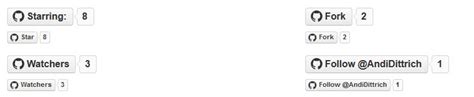 Github “star” Gazer Buttons With Mootoolsjqueryphp Beyond Technology