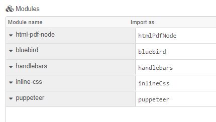 How To Make PDF From HTML General Node RED Forum
