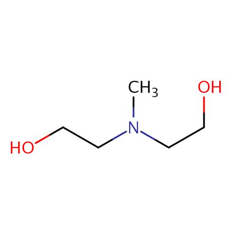 N Methyldiethanolamine Sielc
