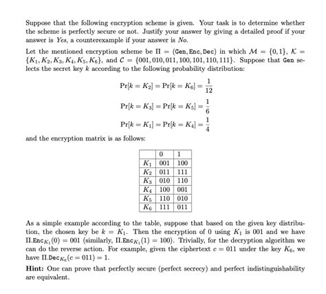 Suppose That The Following Encryption Scheme Is Chegg