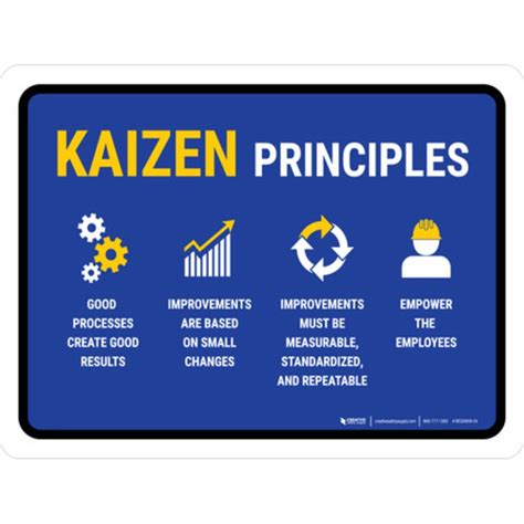 Kaizen Principles Landscape Wall Sign Comprehensive Safety Signs And Labels For Every Environment