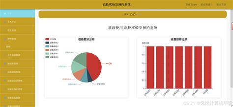 基于springboot的高校实验室预约系统基于spring Boot框架的高校实验室预约管理系统的设计与实现 Csdn博客