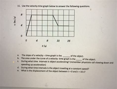 Solved Use The Velocity Time Graph Below To Answer The Chegg