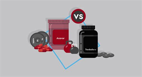Anavar Vs Winstrol For Bulking Cutting And Female Safety