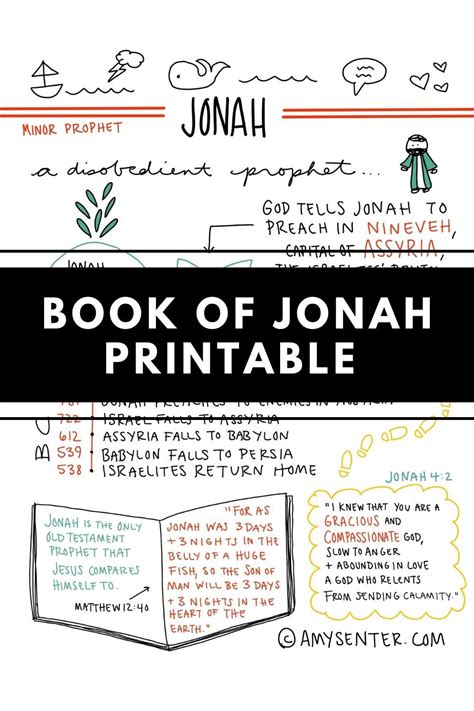 Printables For The Bible Book Of Jonah And Micah Artofit