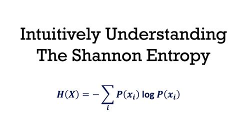 Intuitively Understanding The Shannon Entropy YouTube
