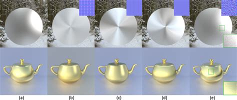 our svbrdf modeling method depicts the discrete microsurface with the