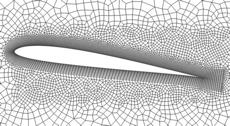schemes without any filtering subgrid scale modeling or de aliasing