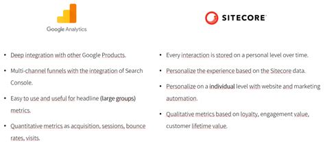 To Sitecore Analytics Or Not To Sitecore Analytics Barend Emmerzaal