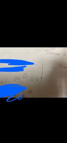 Tightend Routes Flashcards Quizlet