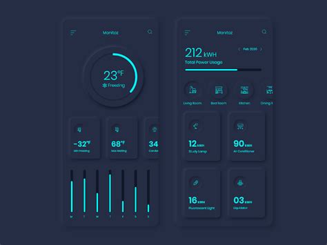 Home Automation App Iot Neomorphism Ui Soft Ui By Halo Design