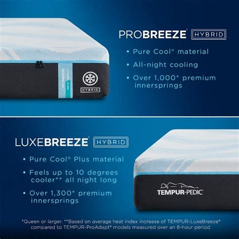 Tempur Pedic Pro Breeze Medium Abc Warehouse