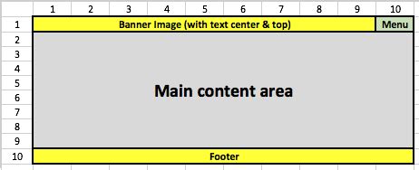 Tailwind Css Banner Image Not Showing And Text Alignment Failure Stack Overflow