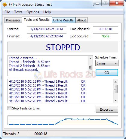 Stress Test And Benchmark Cpu With Fft