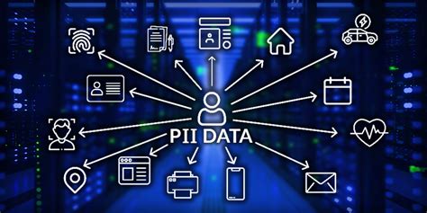 How Can Businesses Ensure Compliance Our Guide To Pii Protection